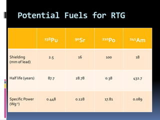 Generator for space shuttles-Radioisotope thermoelectric generator | PPTX