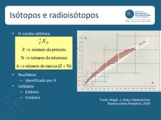 Radioisótopos.pdf, ótimo matrial para conhecer o mundo da radiologia ...