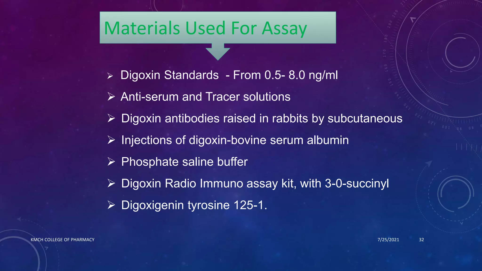 RADIO IMMUNO ASSAY | PPTX