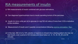 RADIO IMMUNO ASSAY | PPTX
