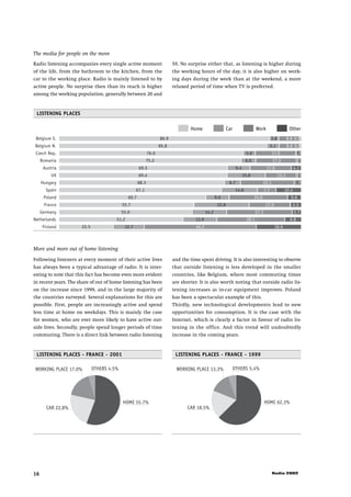 Radio Key Facts 2002 | PDF | Europe Travel | Travel Locations