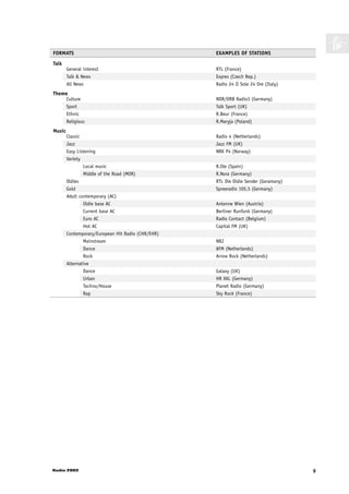 Radio Key Facts 2002 | PDF | Europe Travel | Travel Locations