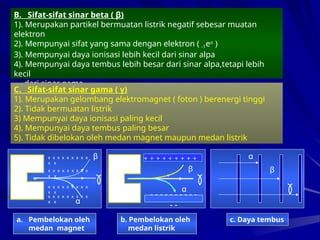 Materi Radiokimia kelas x keperawatan.pptx