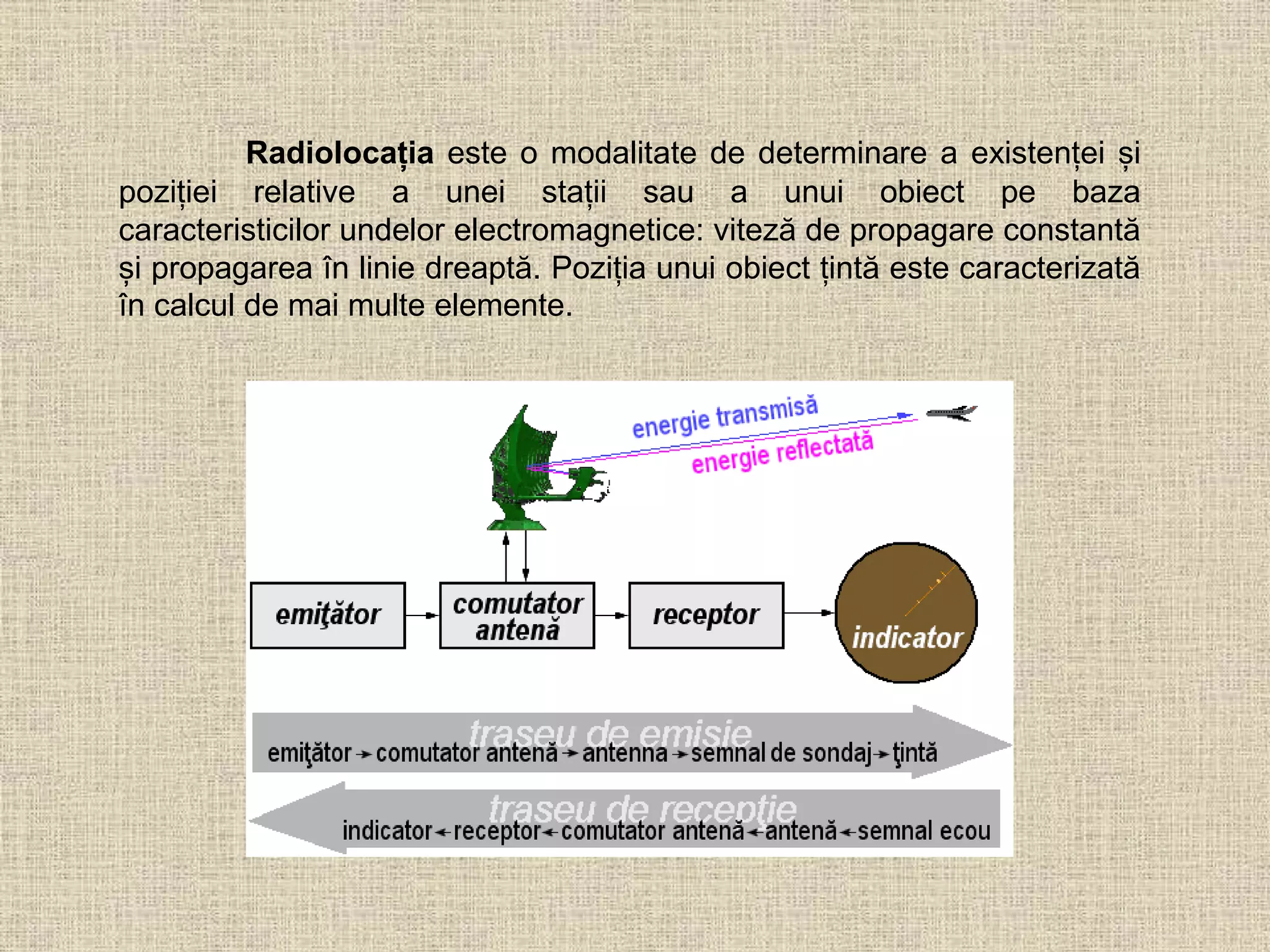 Radiolocatie radioastronomie | PPTX