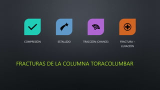 Radiología e imagen de columna toracolumbar | PPTX