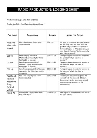 Radio logging sheet | DOC
