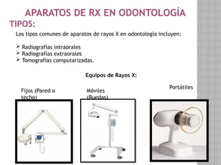 Tipos de Aparatos de rayos X bucal y películas | PPTX