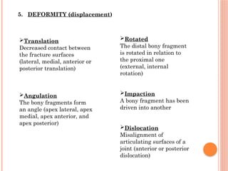 Radiological Anatomy for fracture...pptx