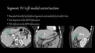 Radiological anatomy of human liver.pptx
