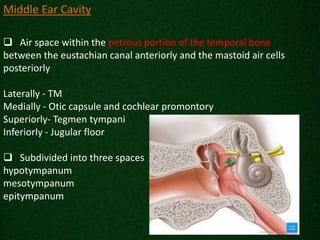 Radiological anatomy of_temporal_bone[1] | PPTX