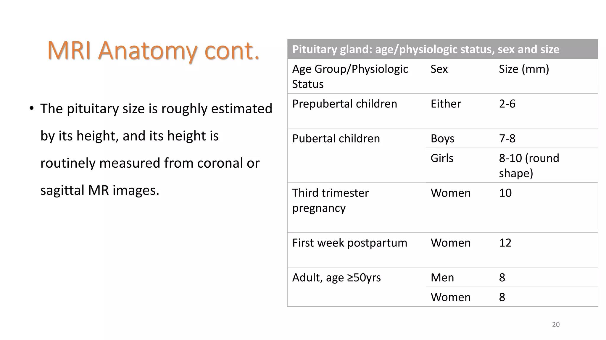 RADIOLOGICAL ANATOMY OF THE PITUITARY GLAND AND TECHNIQUES.pptx