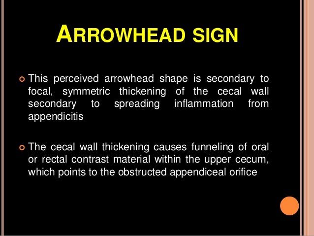 Radiology ----Classical Signs in GIT Dr. Muhammad Bin Zulfiqar