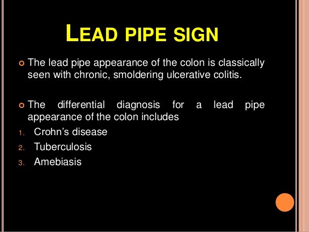 Radiology ----Classical Signs in GIT Dr. Muhammad Bin Zulfiqar