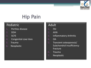 Radiological evaluation of hip pn | PPTX
