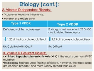 Radiological evaluation of RICKETS .pptx