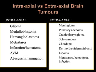Radiological features of intracranial tumors 1 | PPT