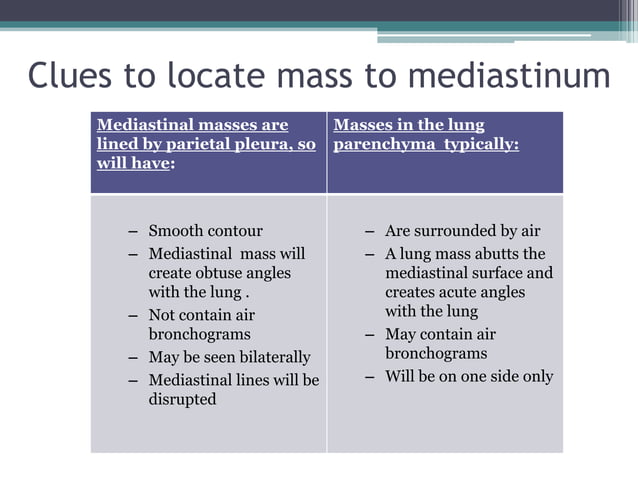 Radiological imaging of mediastinal masses | PPTX