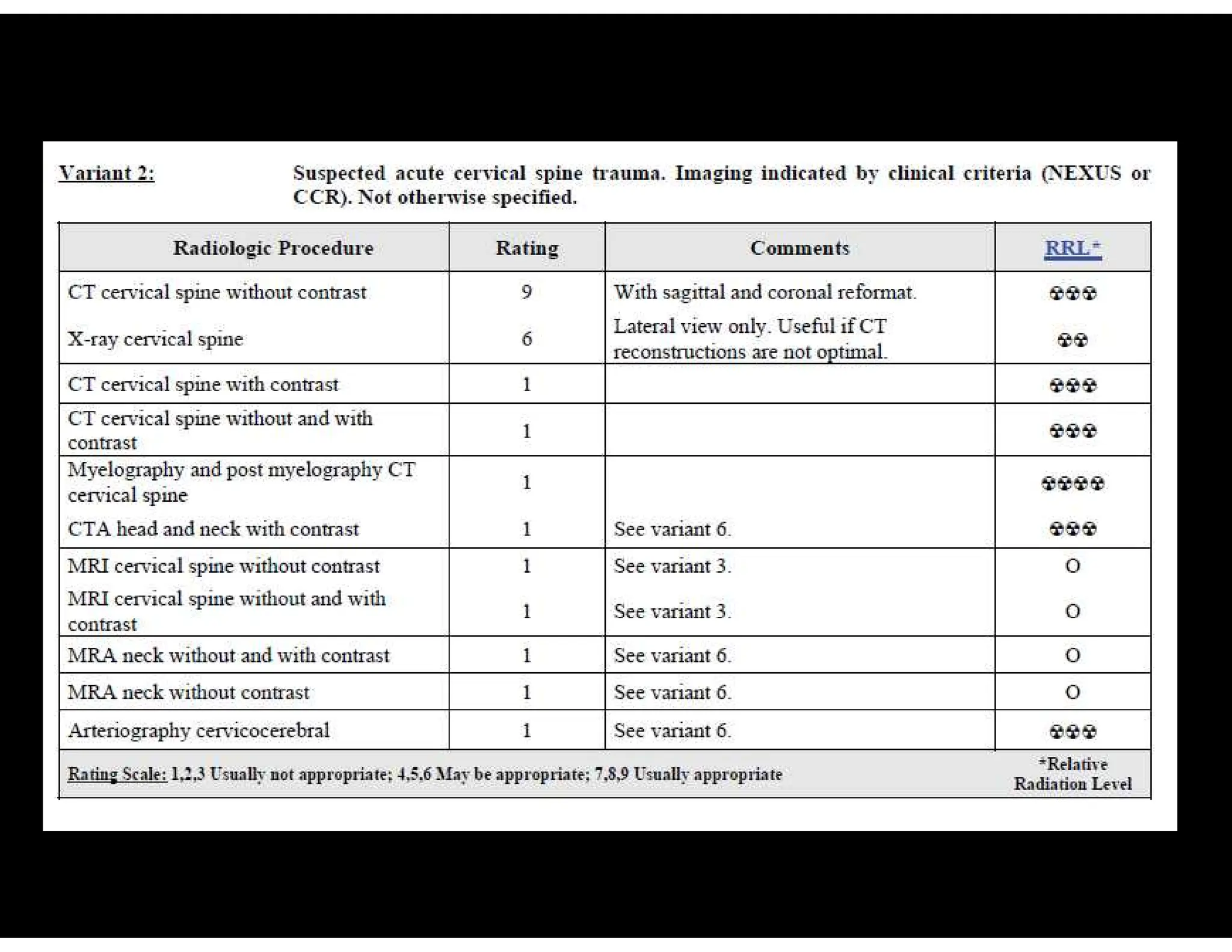 Radiological Imaging of Musculoskeletal Trauma.pdf