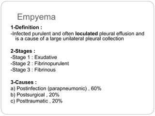 Radiological imaging of pleural diseases | PPT