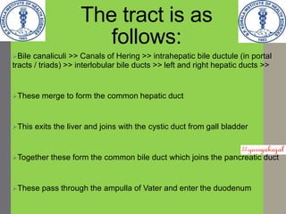 Radiological investigation of billiary tact 01 | PPTX