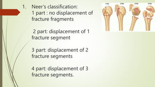 Radiological presentation fractures.pptx | Death, Injury, or Military ...
