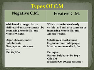 Radiological procedure CONTRAST MEDIA | PPTX