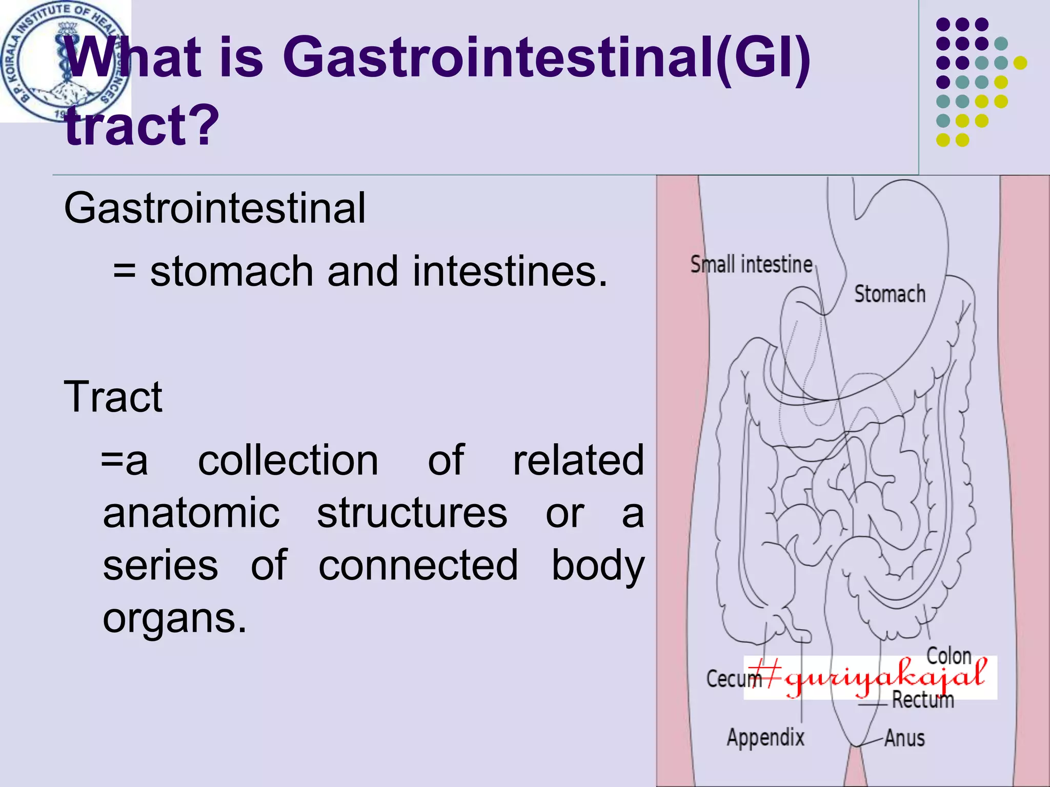 Radiological procedure of GI Tract 01 | PPTX