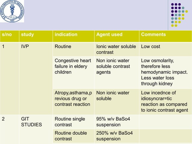 Radiological procedure of GI Tract 01 | PPTX