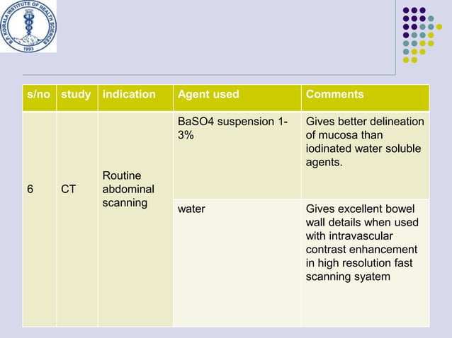 Radiological procedure of GI Tract 01 | PPTX