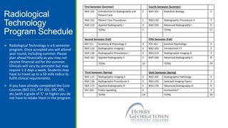 Radiological Technologist - STEPS Session - March 2022 | PPTX