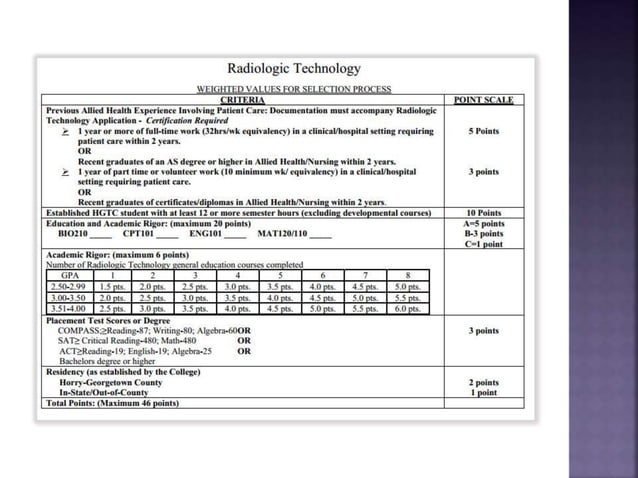 Radiologic Technology STEPS Session | PPT