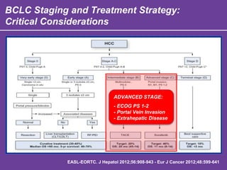 Radiologieinterventionnellechctdebaere | PPT