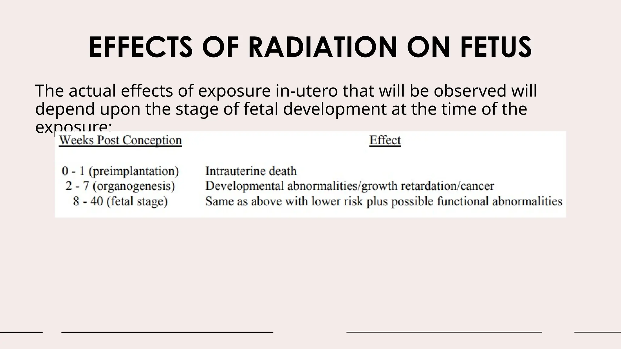 RADIOLOGY AND RADIATION SAFETY lecture3.pptx