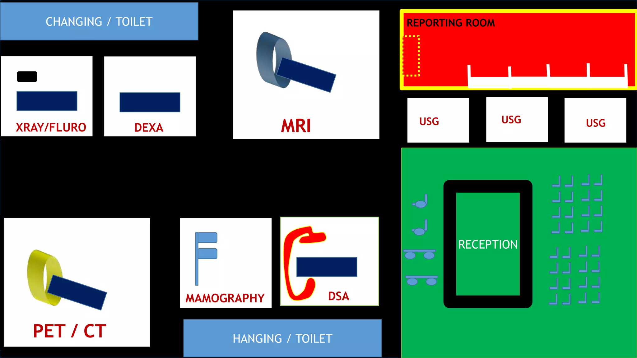 Radiology department planning | PPTX