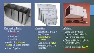 Radiology department planning | PPTX