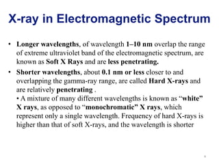 Radiology_Equipment_Lec-2_Dr. Emad Taleb.pdf