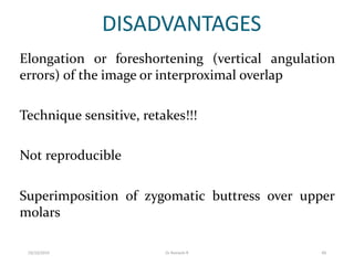 Radiograpgy in Pediatric Dentistry | PPT