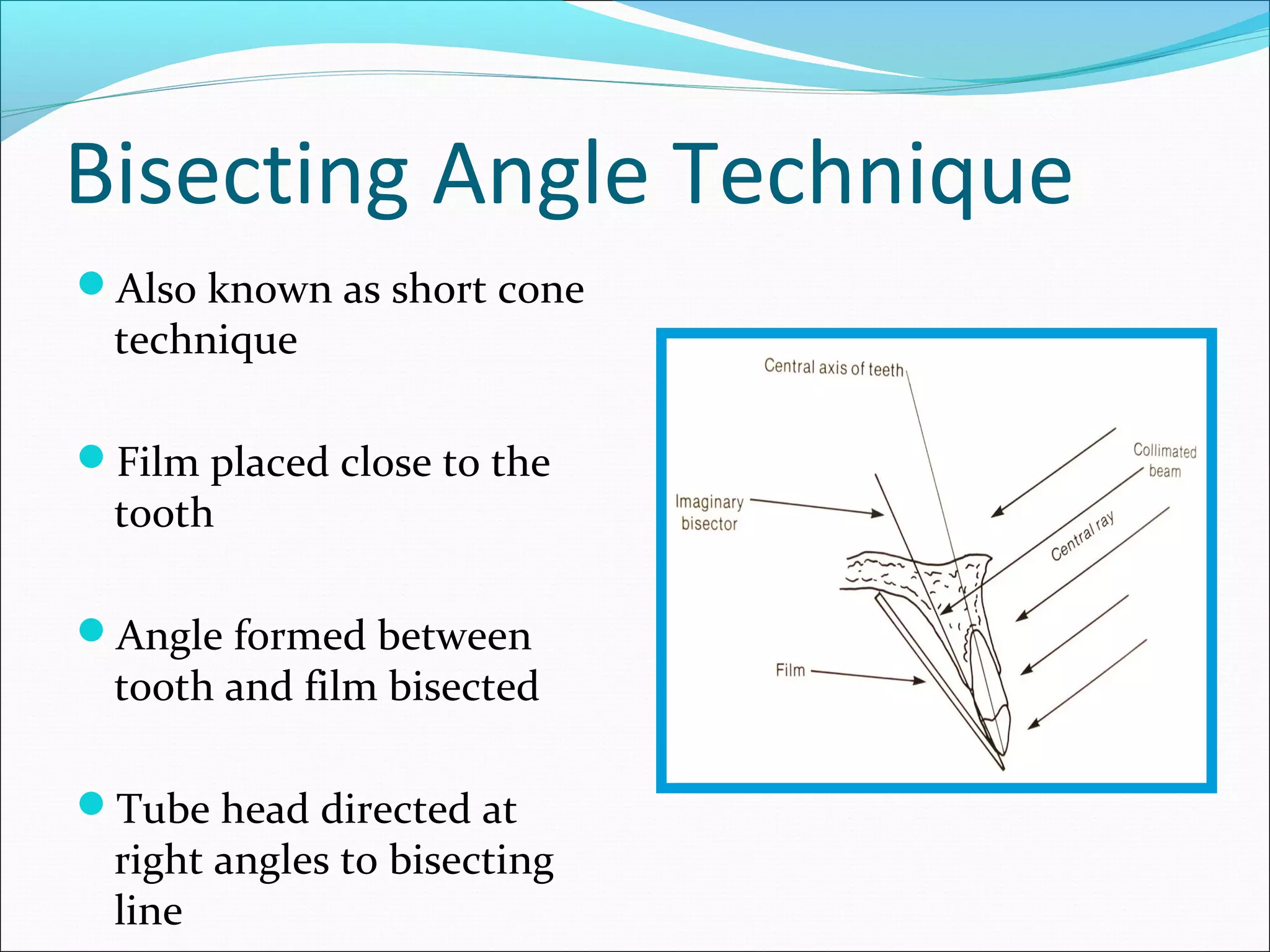 Radiology in dentistry | PPT