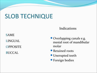 Radiology in dentistry | PPT