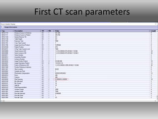 Radiology in planning | PPT