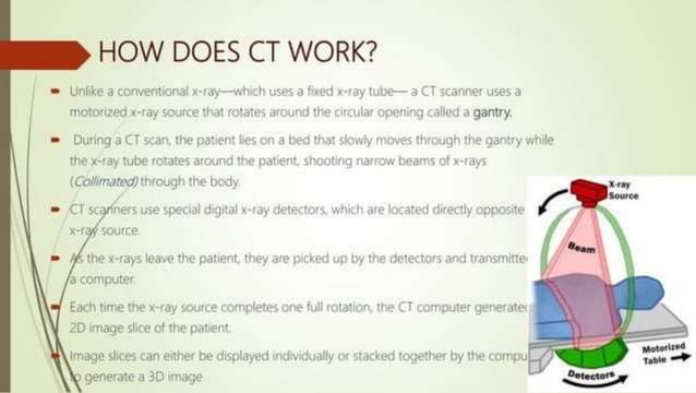Radiology Intro and scope for radiology students | PPT