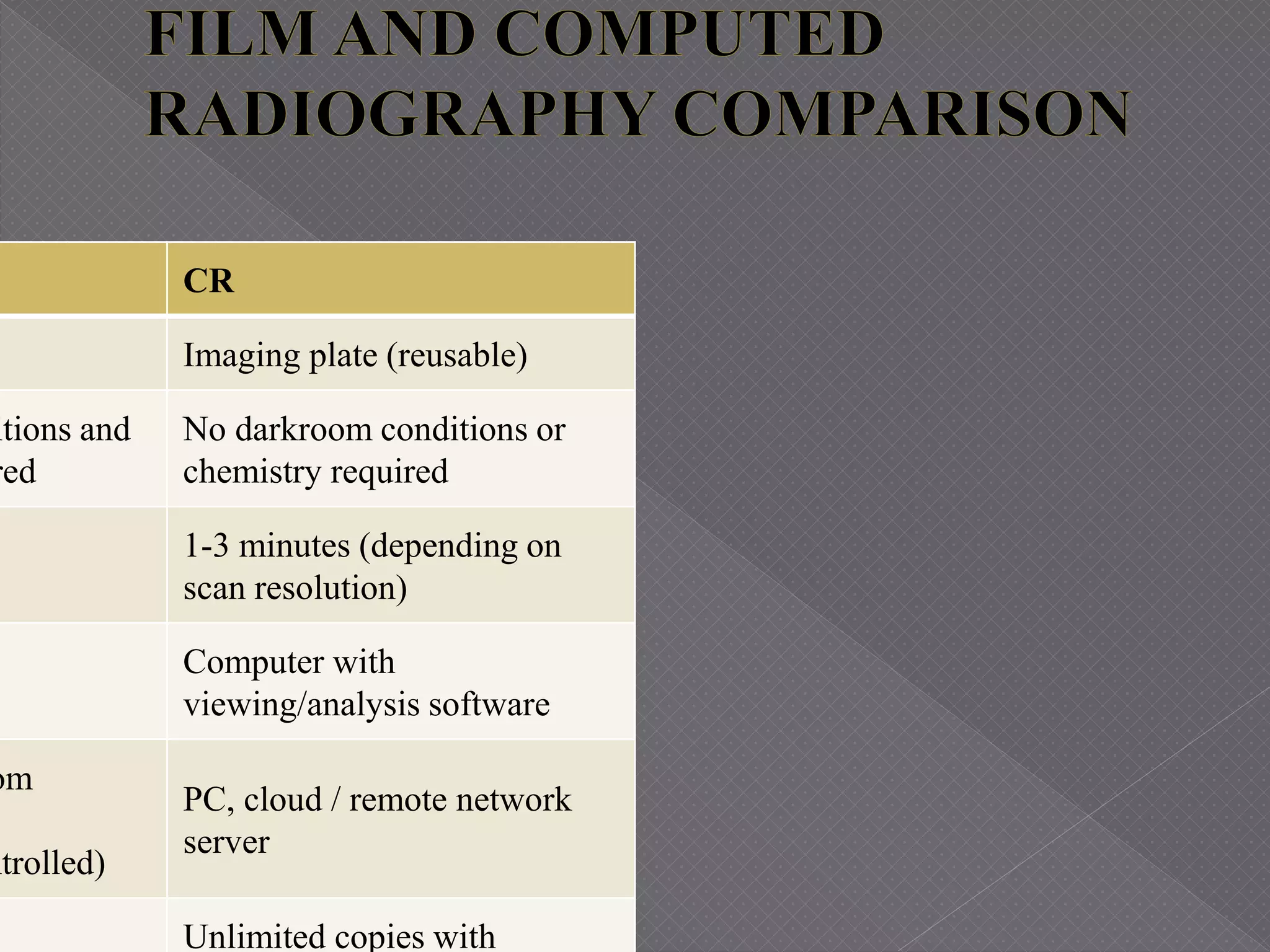 Radiology lecture 2 CR and DR .pptx