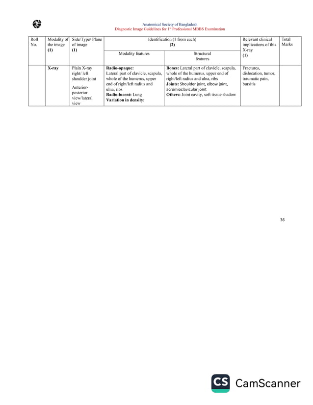 #CT Scan with horror FL callChecklist.pdf