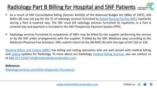Radiology Part B Billing for Hospital and SNF Patients | PPT