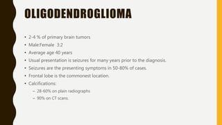 Radiology quiz - Oligodendroglioma | PPTX