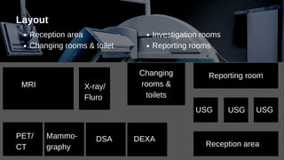 Radiologyservices.pptx