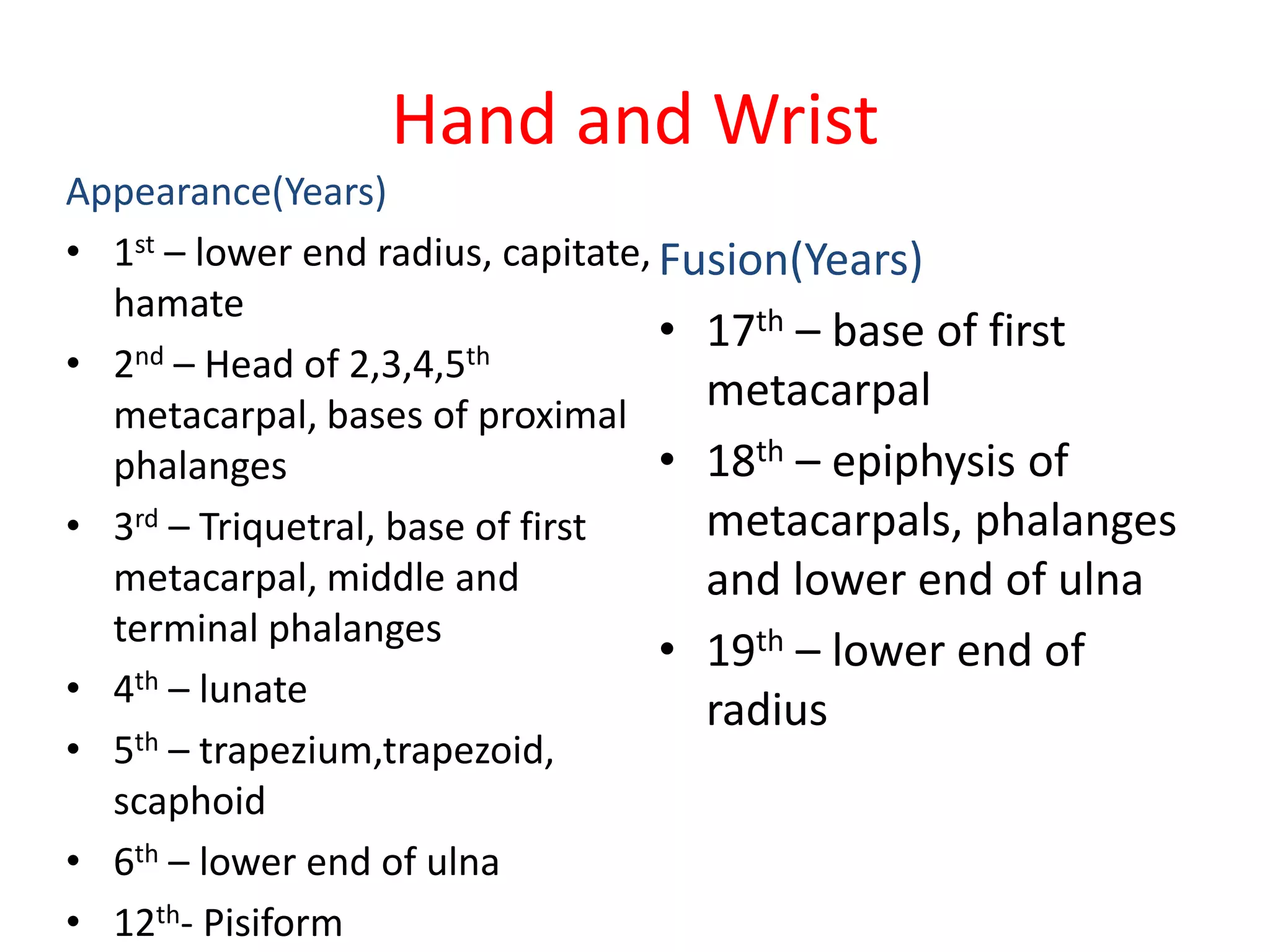 Radiology upper limb | PPTX