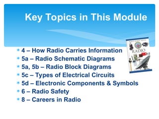 RAdio Amateur Module 2 Powerpoint Presenattion | PPT