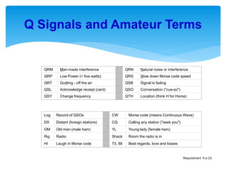 RadioMB_module3.ppt | Hobbies & Interests
