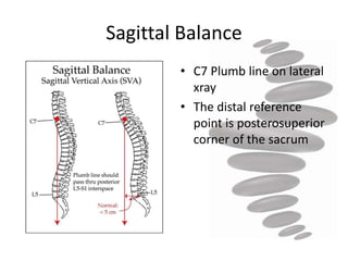 Radiological measurements | PPTX
